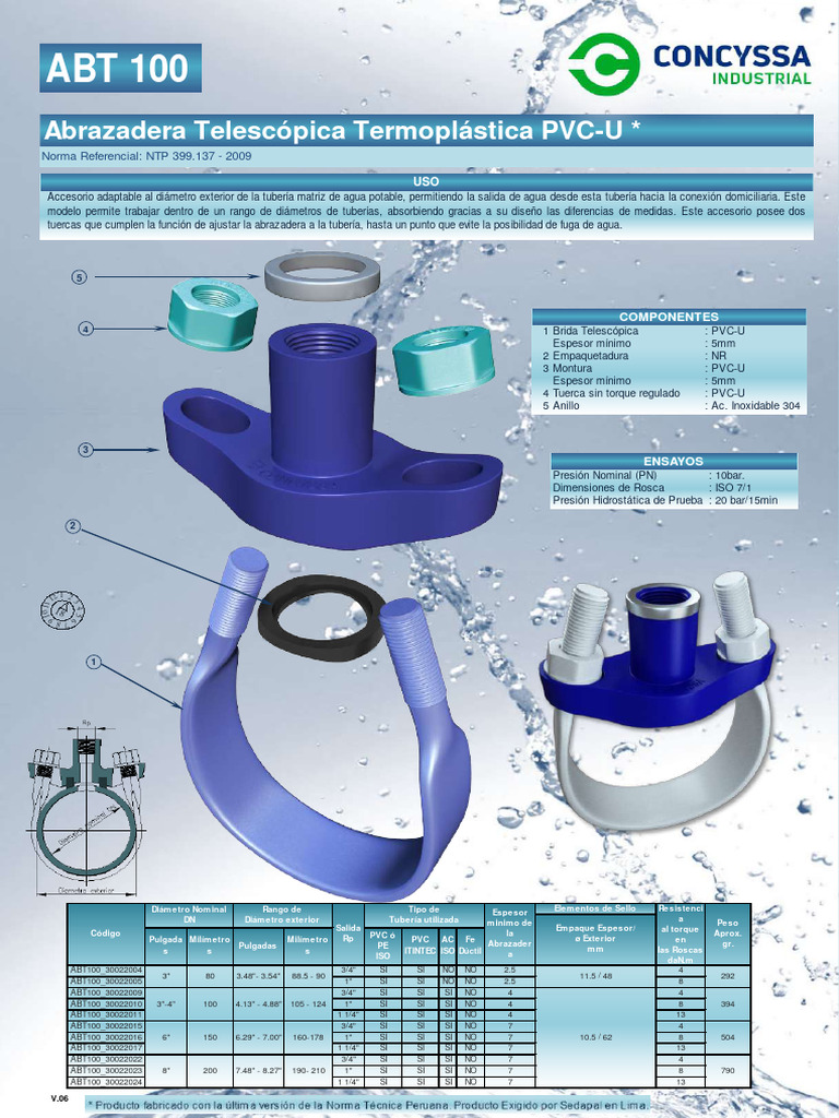 ABT 100 AB TELESCOPICA TERM PVC U CONCYSSA INDUSTRIAL - Web | PDF