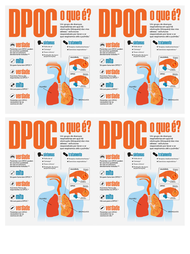 DPOC | PDF
