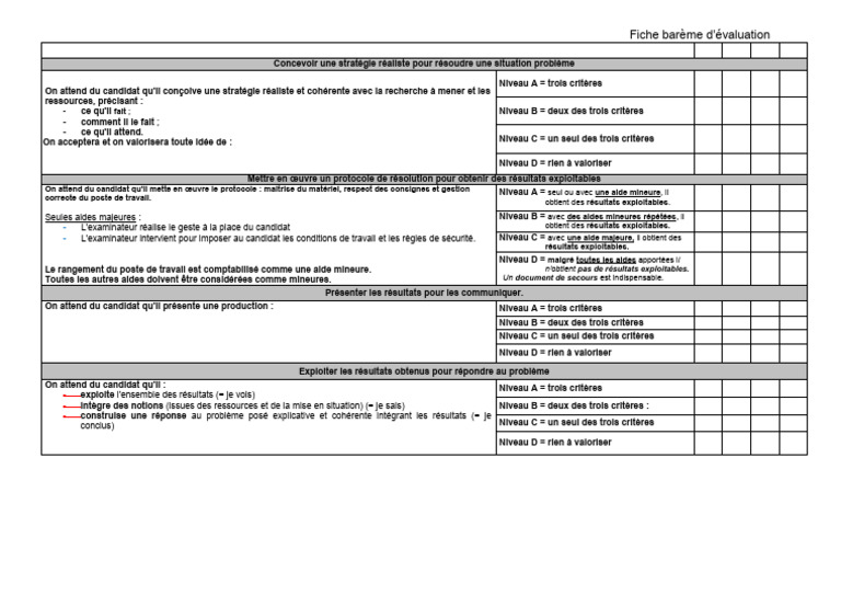 Grille Évaluation ECE | PDF