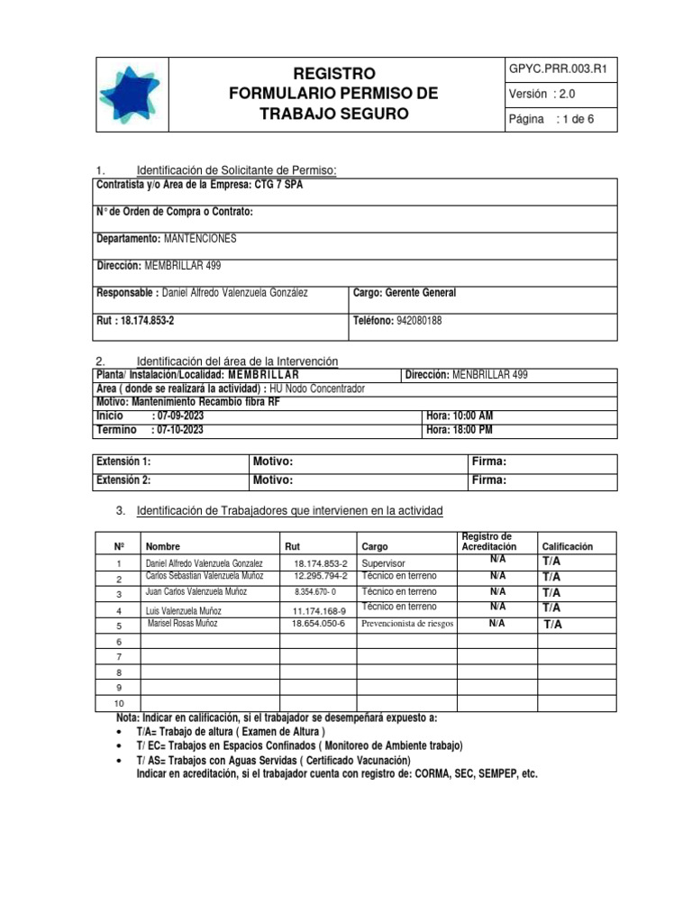 GPYC - PRR.003.R1 - Formulario Permiso de Trabajo Seguro - Membrillar ...