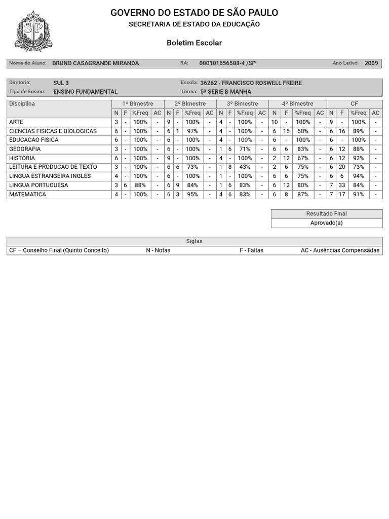 Boletim Escolar Do Aluno | PDF