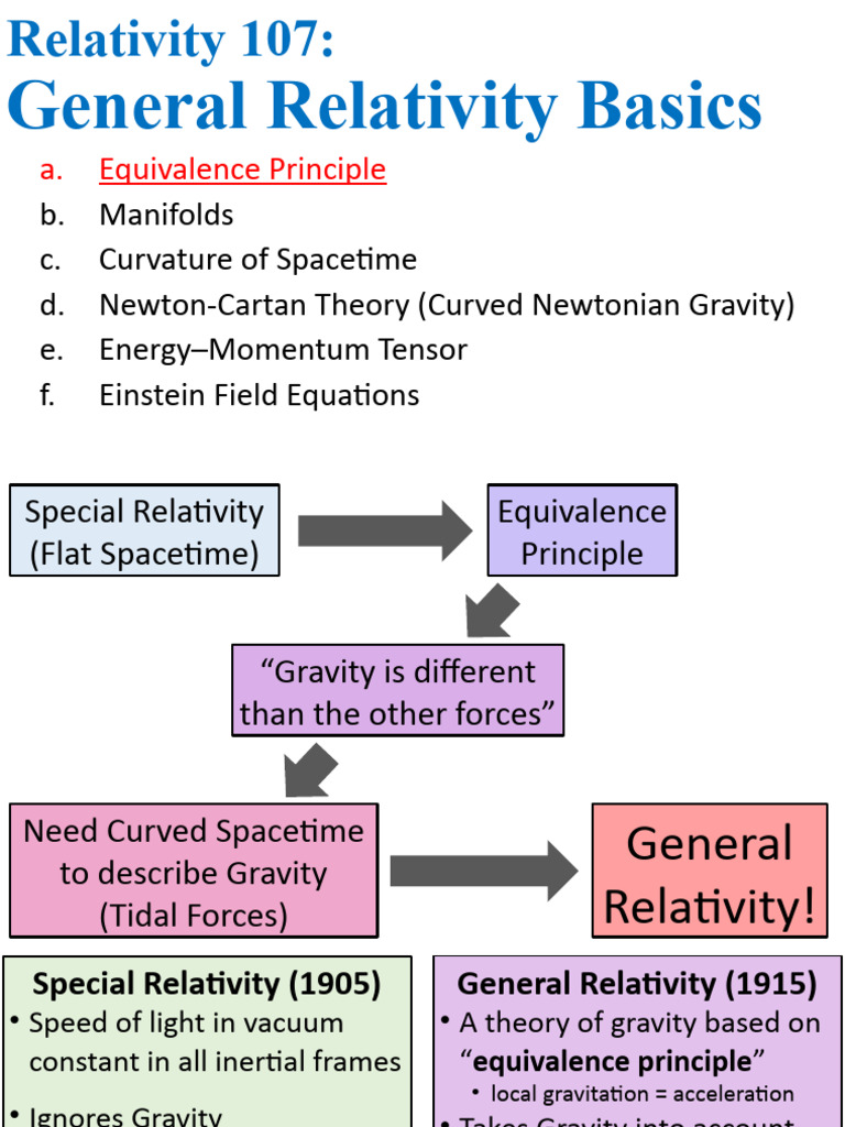Relativity107a Equivalence Principle Pdf General Relativity Gravity
