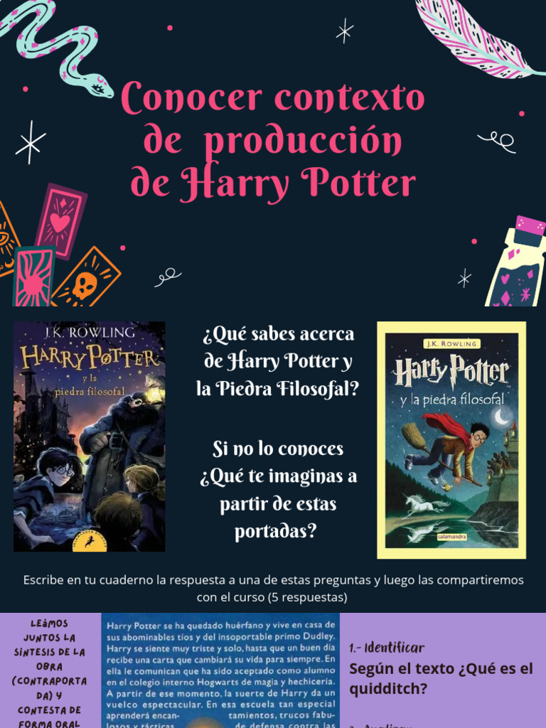 Contexto de Producción Harry Potter | PDF | Harry Potter | J. K. Rowling