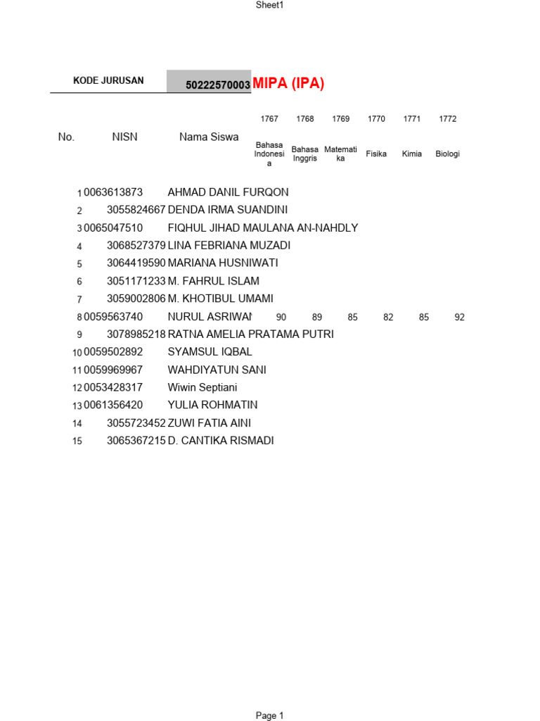Import Nilai Siswa Ipa-50222570003 | PDF