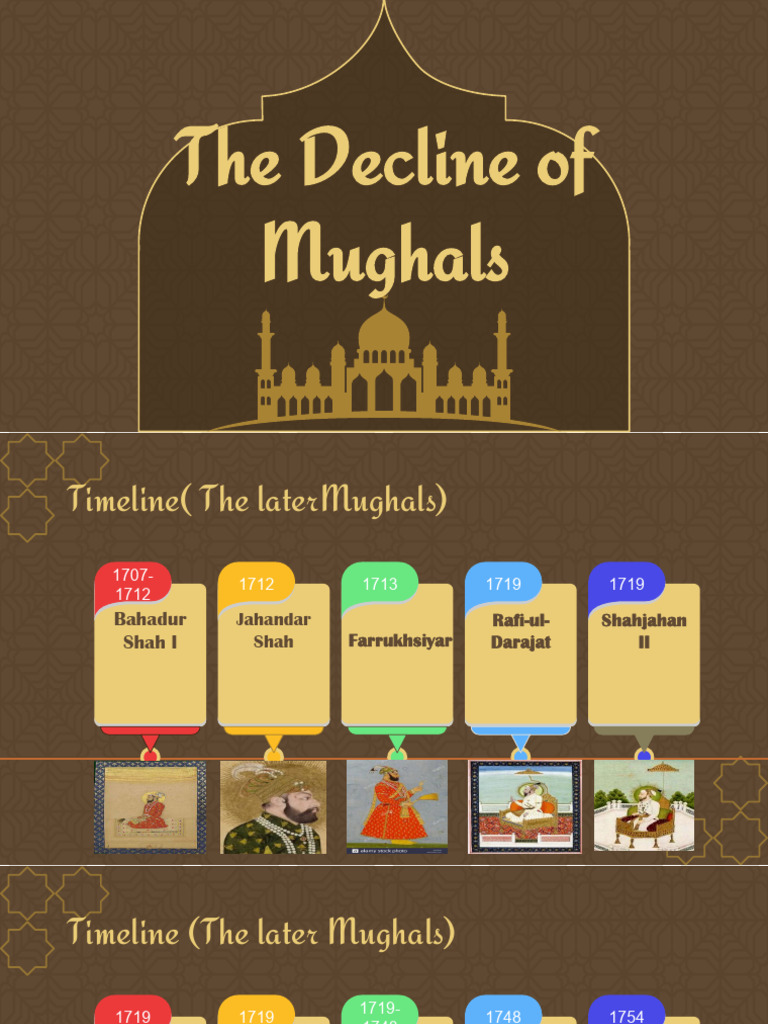 The Decline of Mughals | PDF