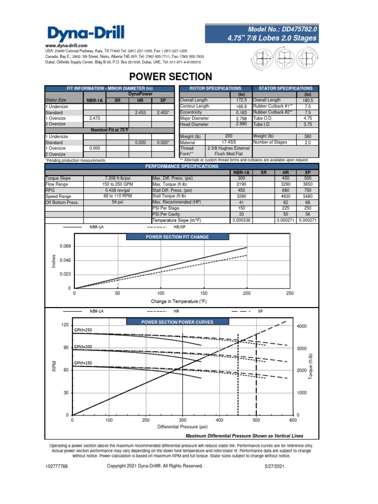 Dyna-Drill 475-78-2 - 0 - Specs | PDF