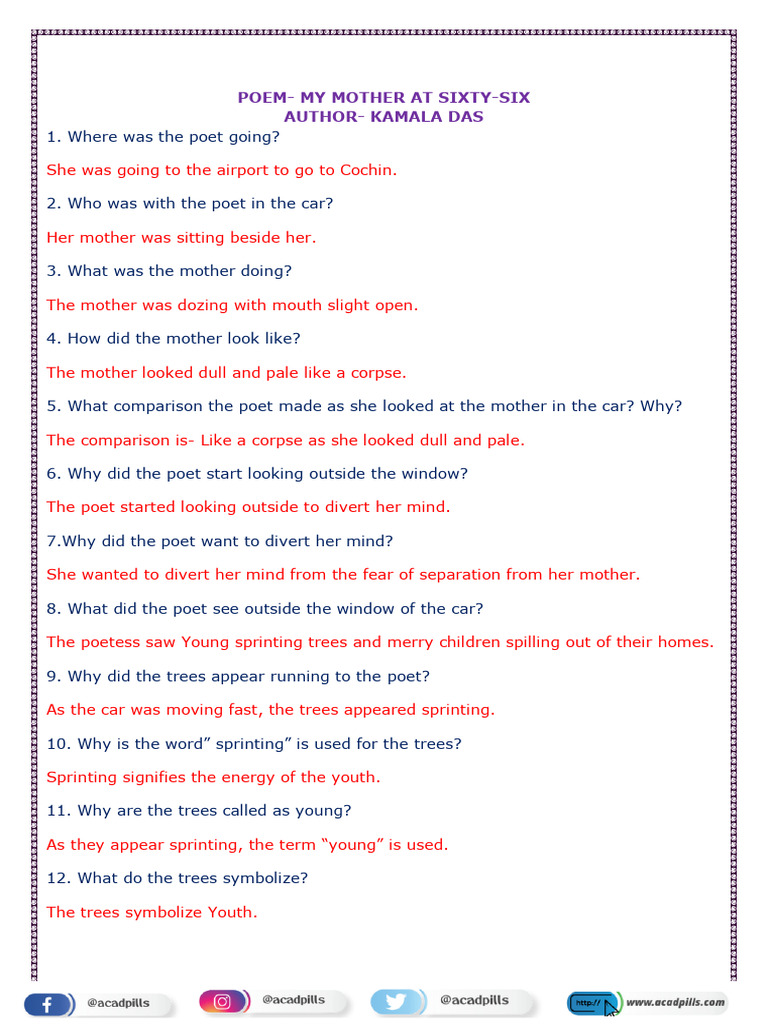 Class 12 My Mother at Sixty Six Main Points | PDF