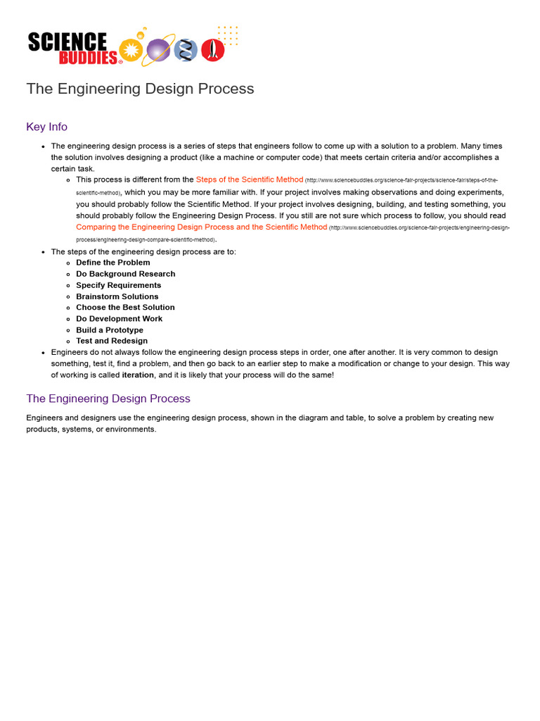 Introducao A Engenharia de Computacao - Iec001 - s04 - 06 - The Engineering Design Process | PDF ...