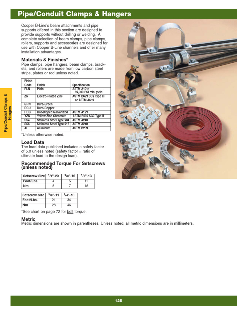 Abrazadera Strut B-Line B2008 HDG | PDF | Pipe (Fluid Conveyance) | Screw
