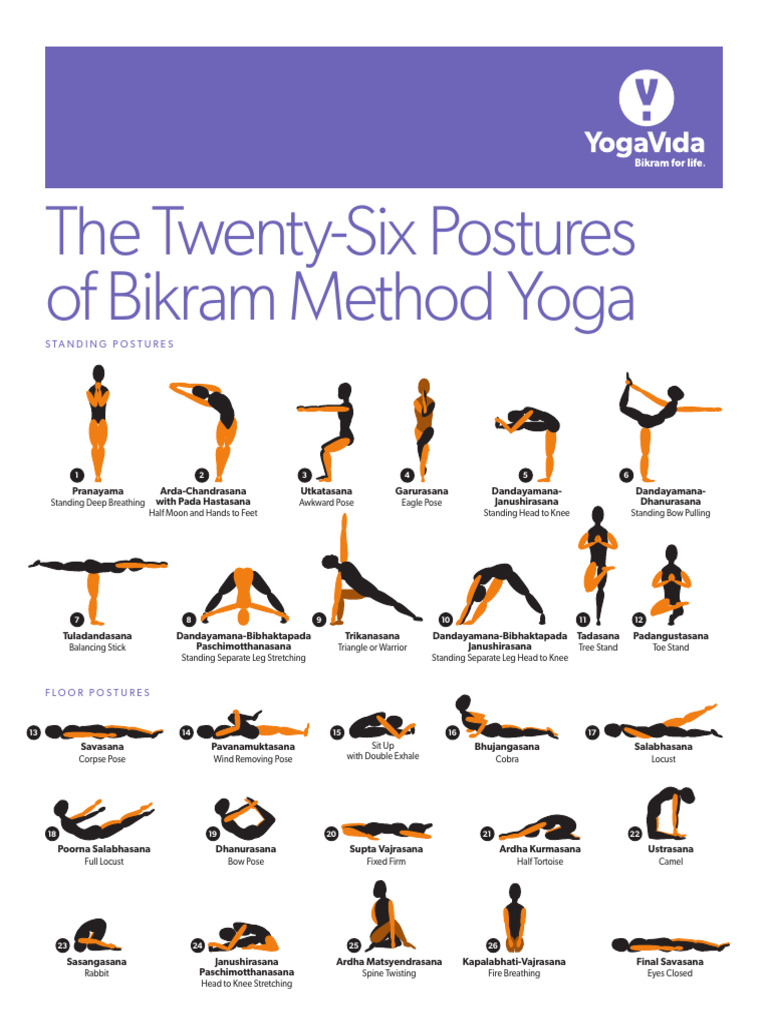 The Bikram Yoga Posture Guide PDF Here - Yoga Vida (PDFDrive) | PDF