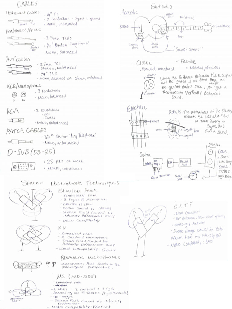 Ultimate Study Sheet Music Recording | PDF