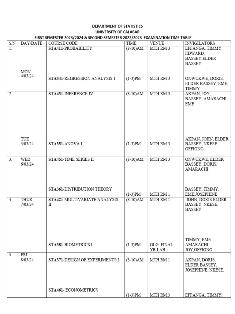 First Semester 2023-2024 & Second Semester 2022-2023 Examination Time ... First Semester 2023-2024 & Second Semester 2022-2023 Examination Time ...