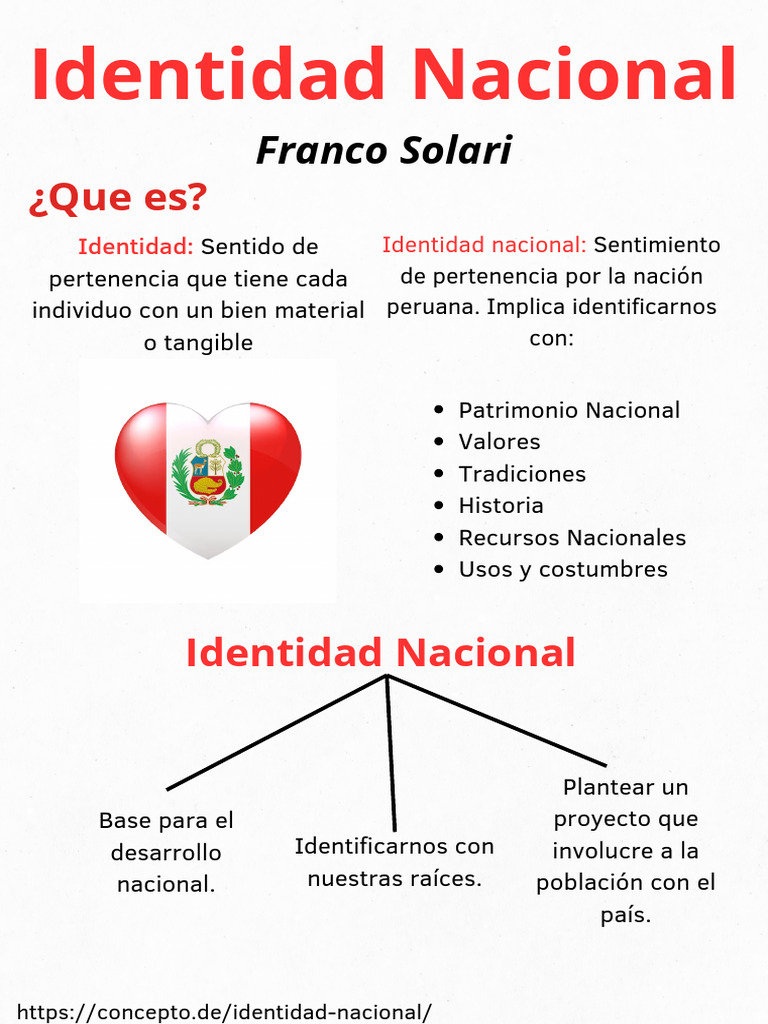 Identidad Nacional | PDF