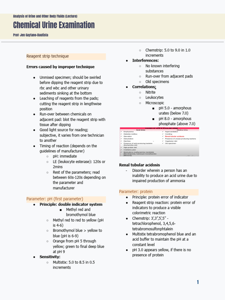 Aubf Lec | PDF | Staining | Urine