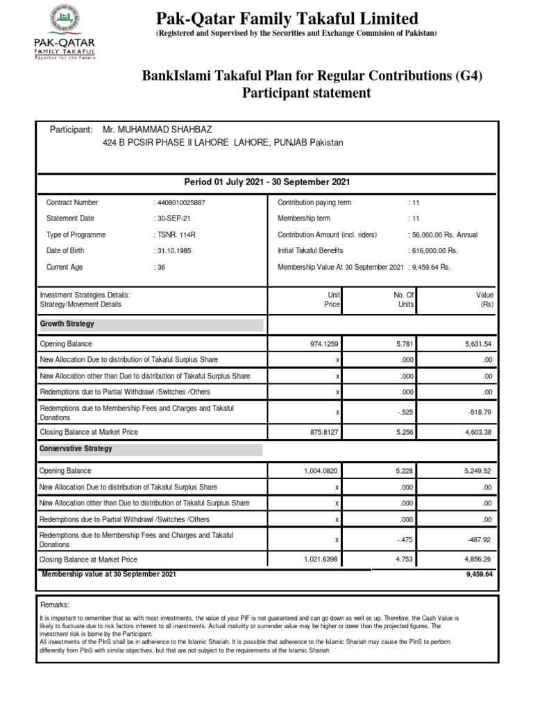 Bankislami Takaful Plan For Regular Contributions (G4) Participant ...
