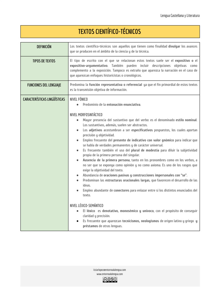 Textos Científico-Técnicos | PDF