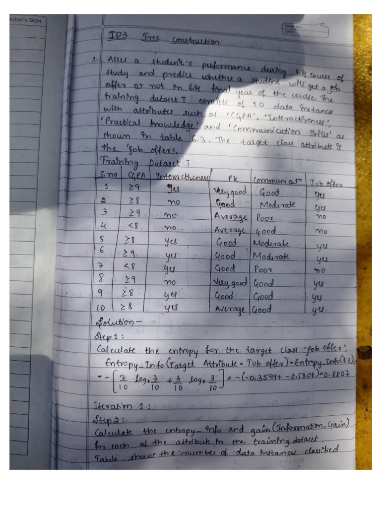 Aiml Assignment... | PDF