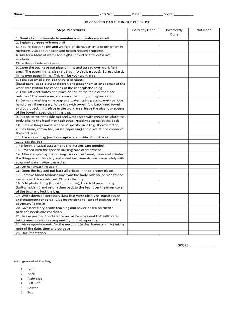 Home-Visit-Bag-Technique-Checklist | PDF | Nursing | Hand Washing
