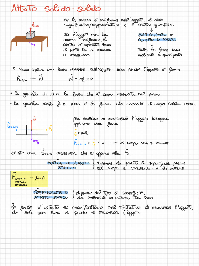 Attrito | PDF