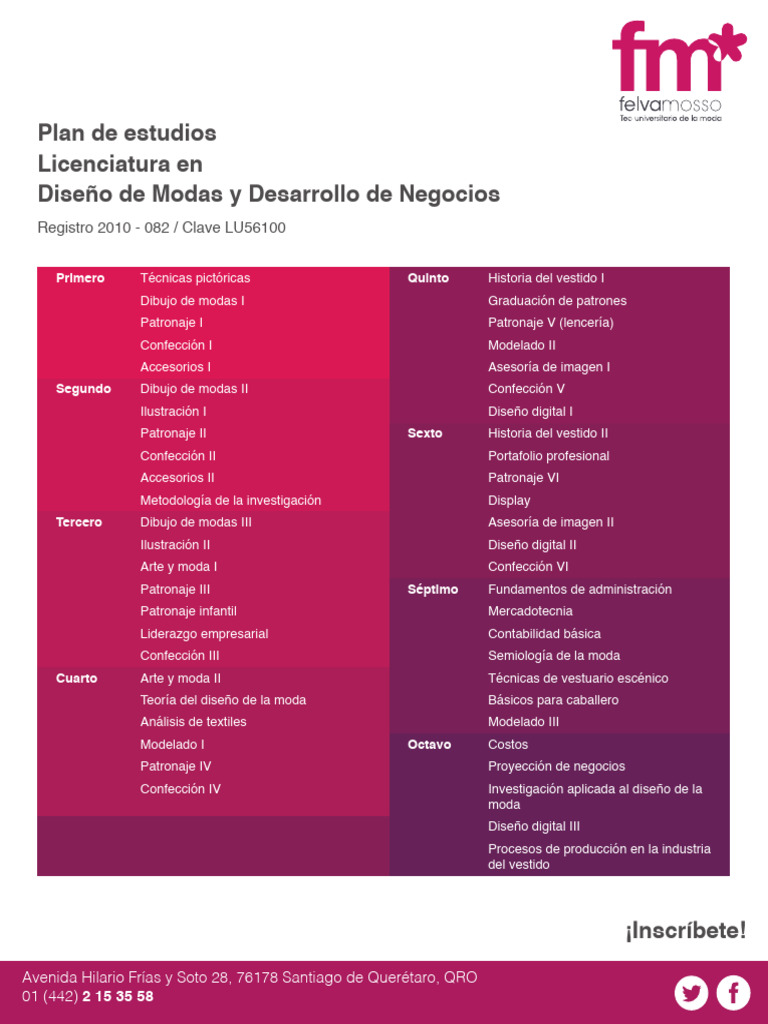 Plan de Estudios Felva Mosso | PDF | Diseño