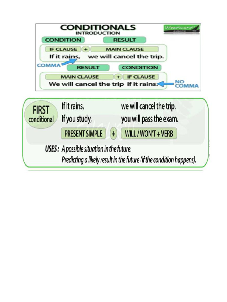 first conditional | PDF