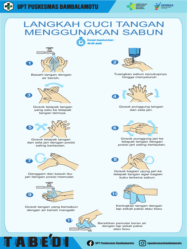 Poster 7 Langkah Cuci Tangan | PDF