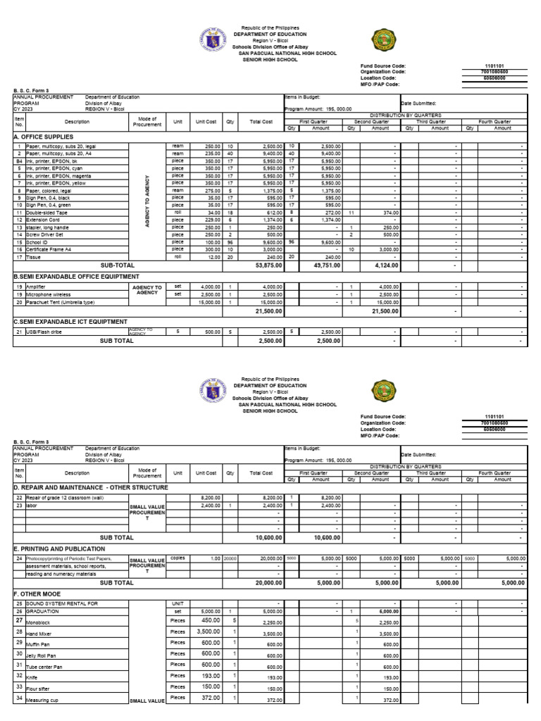 Annual Forms 2023 | PDF | Printer (Computing) | Magenta