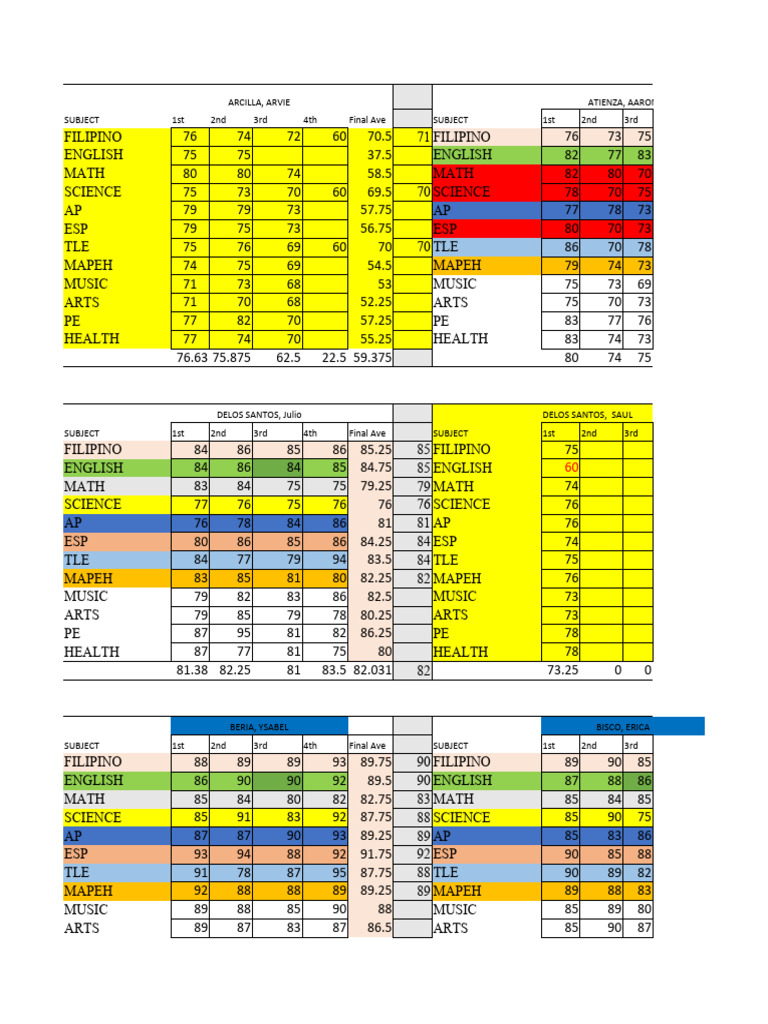 9 M. Crescini Summary Sheet | PDF