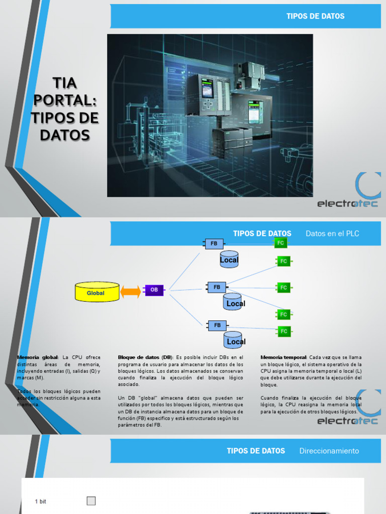 Tipos de Datos s71200 | PDF | Tipo de datos | Variable (informática)