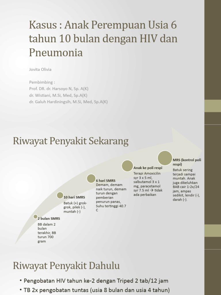 HIV | PDF