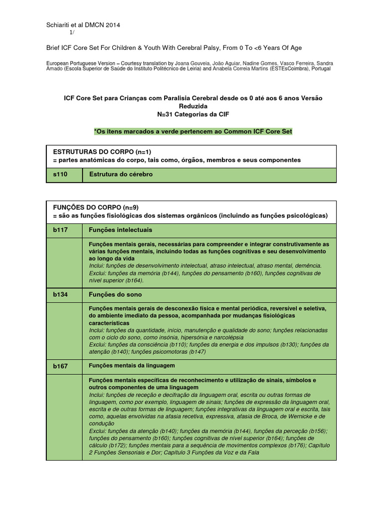 Schiariti Et Al DMCN 2014 1/ Brief ICF Core Set For Children & Youth ...