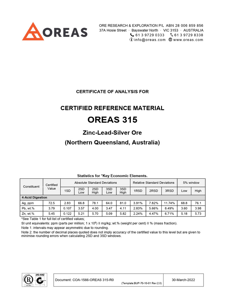 OREAS 315 Certificate | Download Free PDF | Outlier | Significant Figures
