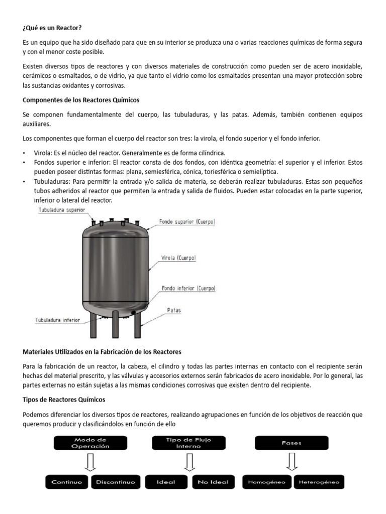 Reactores 1 | PDF | Reactor Quimico | Ciencias fisicas