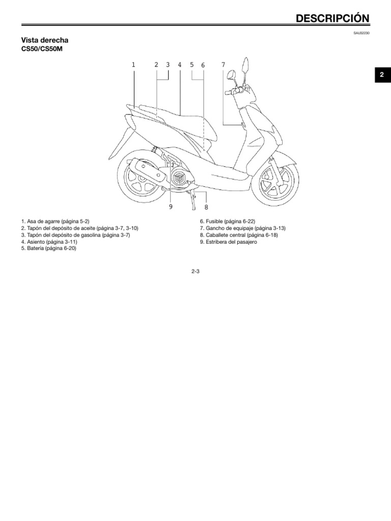 Manual de Yamaha Jog 50 y 90 | PDF