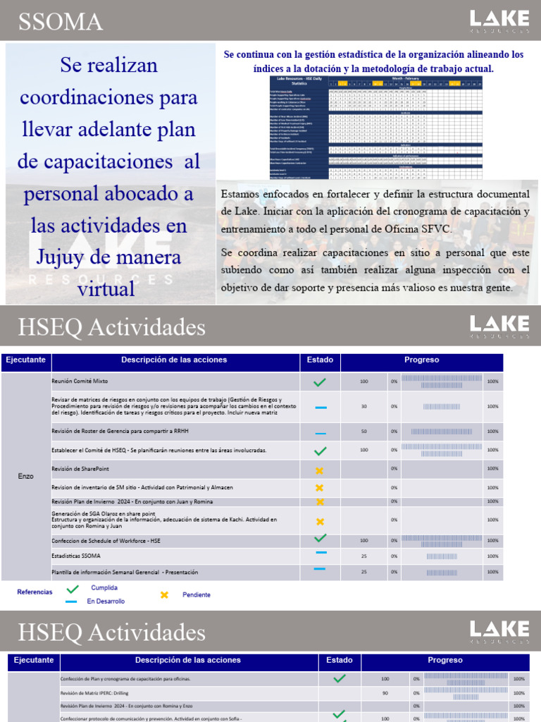Presentacion Semanal SSO | PDF | Ciencia de sistemas Presentacion Semanal SSO | PDF | Ciencia de sistemas