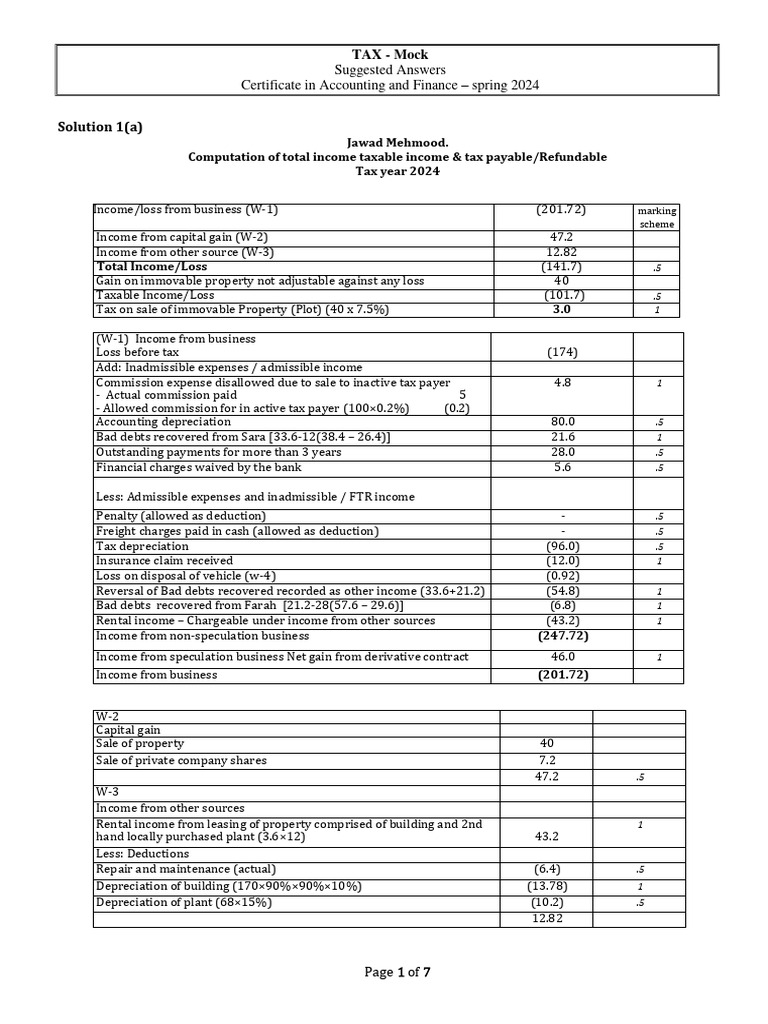 Mock Solution SP 2024 Final | PDF | Taxes | Irs Tax Forms