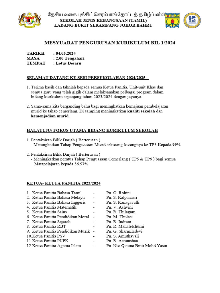 Mesyuarat Pengurusan Kurikulum Bil. 1 (2024) | PDF
