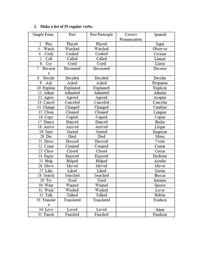 Make A List of 35 Regular Verbs | PDF | Grammar | Linguistics