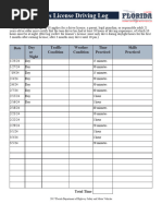 Aceable BTW Practice Log | PDF