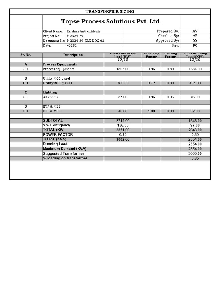Transformer Sizing Pdf