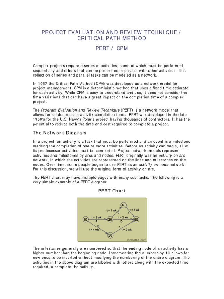 PERT CPM and Critical Path Method | PDF | Analysis | Applied Mathematics