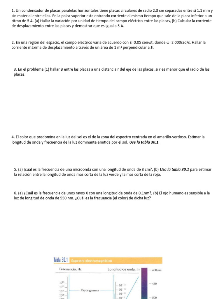 P.dirigida Ecua - Max.ondas Electromag. | PDF