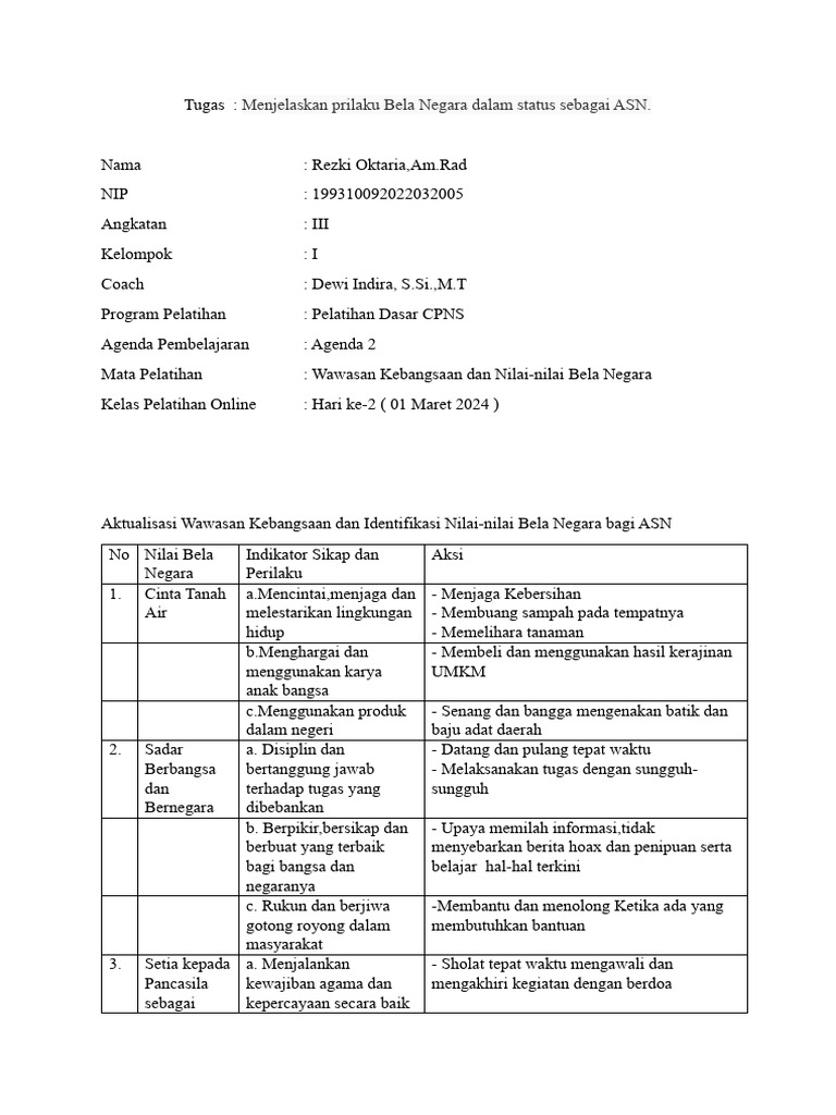 Aktualisasi Sikap Bela Negara | PDF