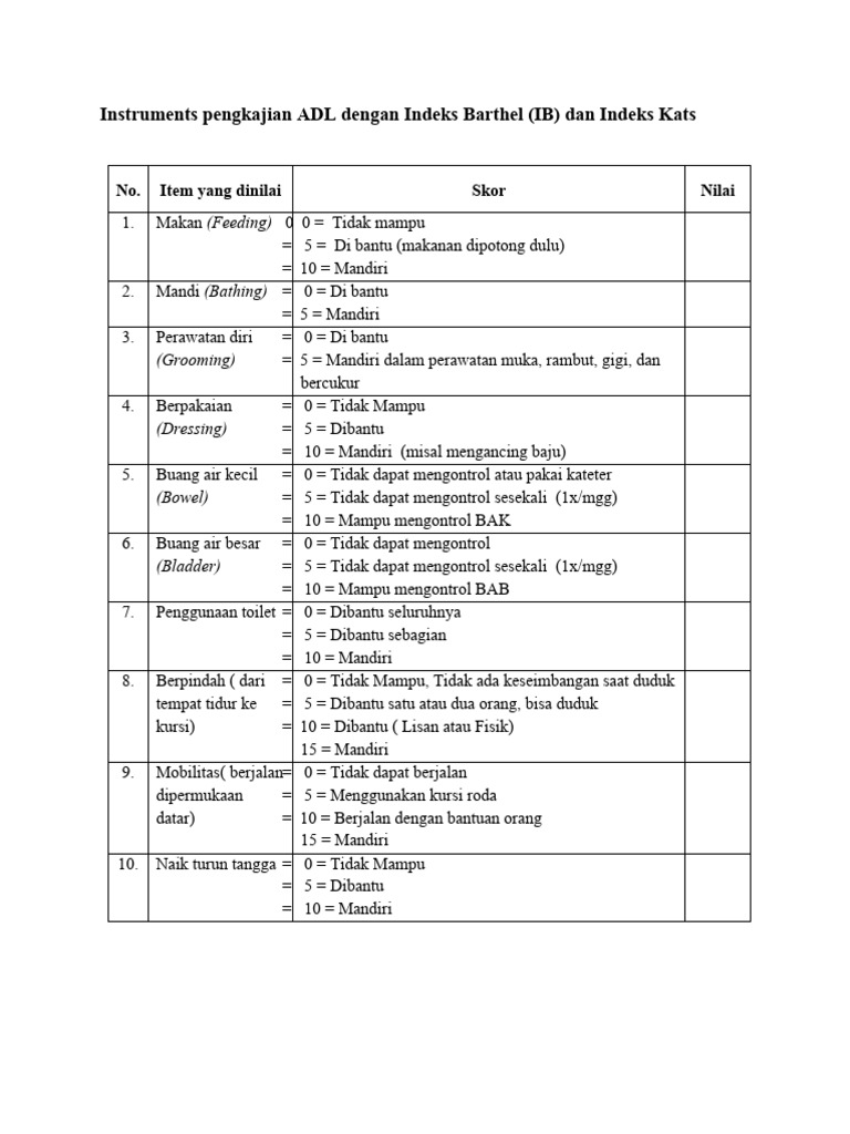 Pengkajian ADL: Indeks Barthel dan Katz | PDF