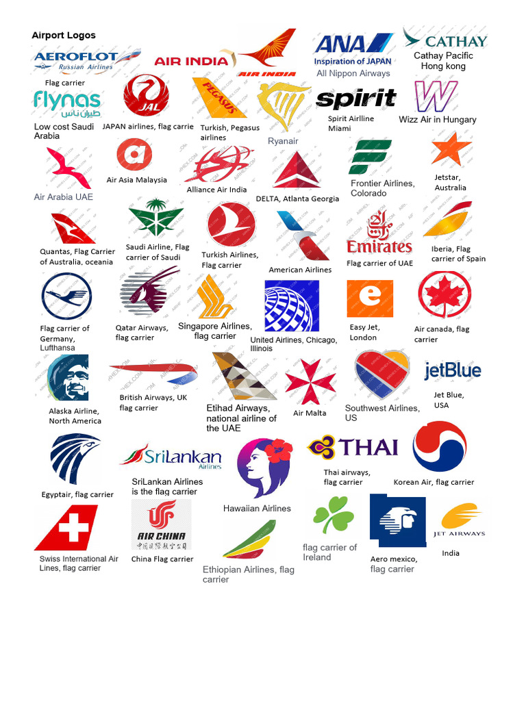 Airport Logos and Airlines Overview | PDF