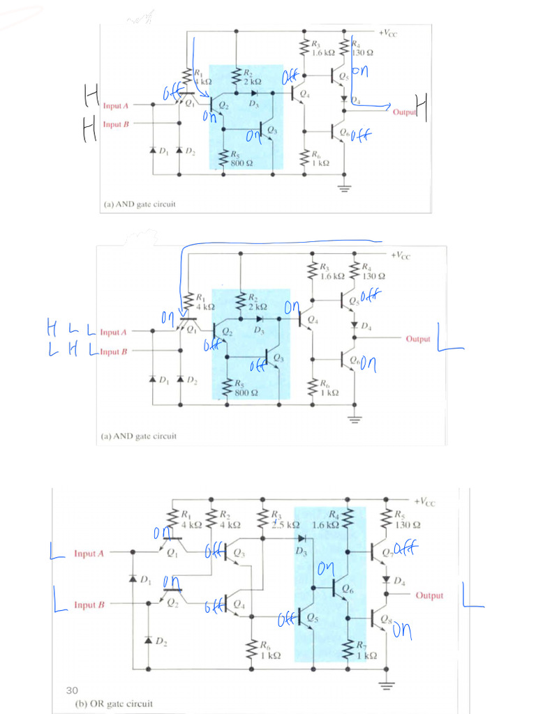 Ch15 HW | PDF