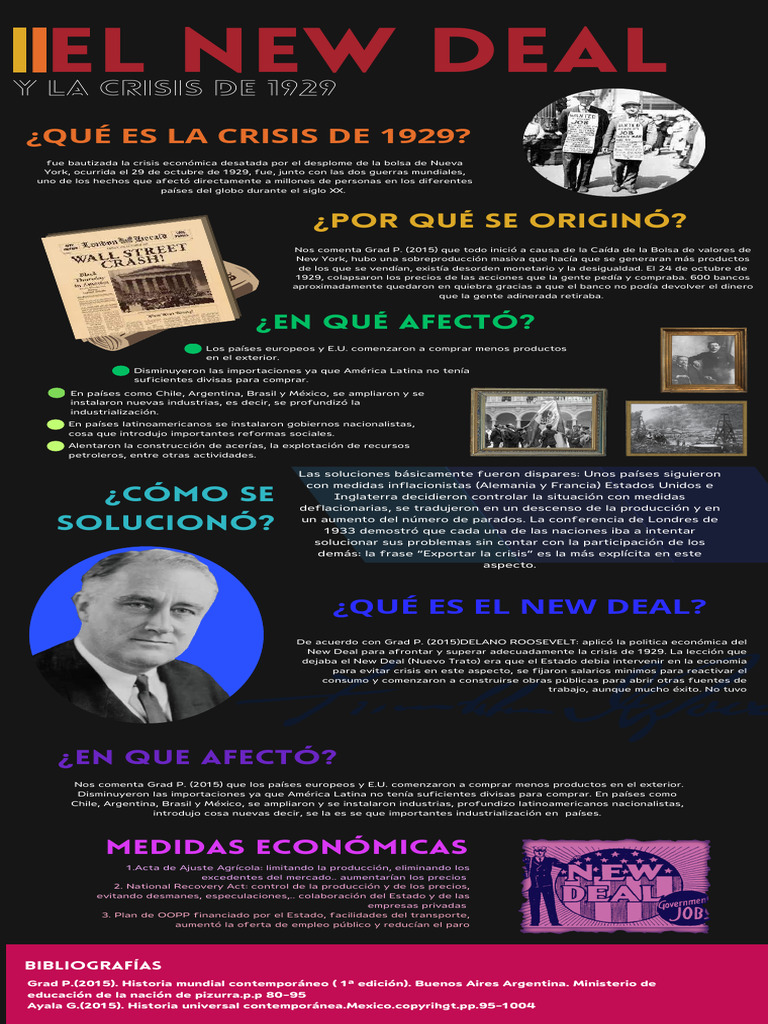 EL NEW DEAL y La Crisis de 1929 Equipo 5 | PDF | Gran depresion | Nuevo ...