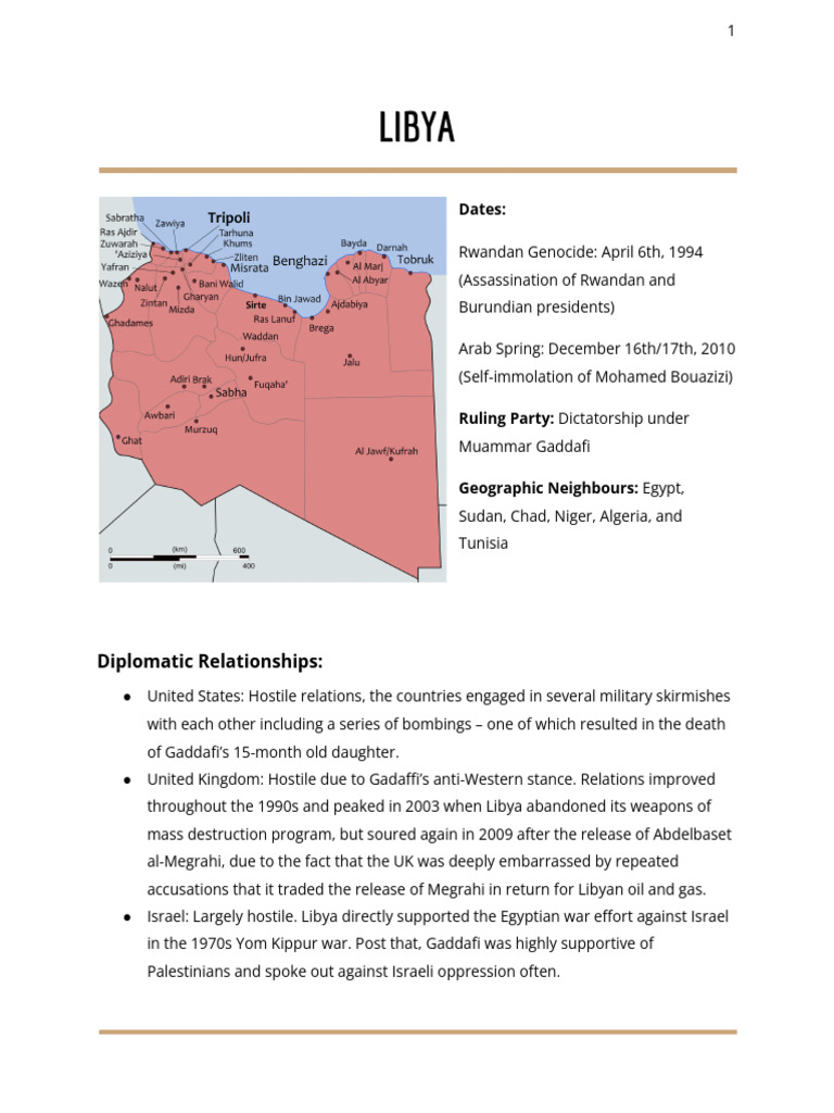 SEASAC MUN Research (Libya - HCC) | PDF | Muammar Gaddafi | Libya