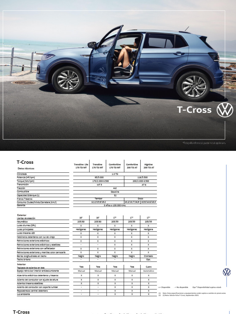 T Cross Ficha Tecnica | Descargar gratis PDF | Sistema de freno antibloqueo | Transporte
