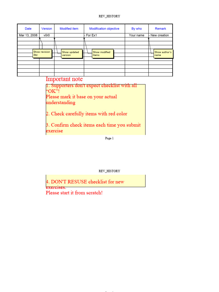 RTL Coding Style Rule | PDF